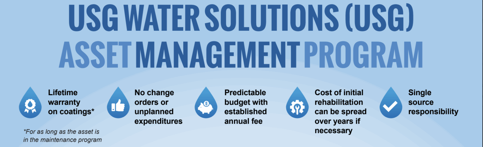 Asset Management | USG Water Solutions